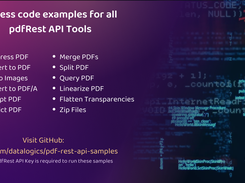 pdfRest Reviews in 2025